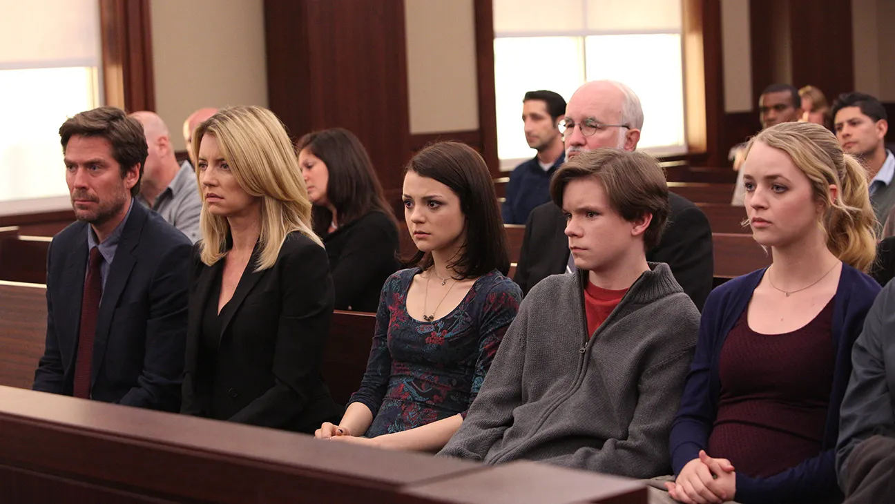 Finding Carter – Tanıtım | 22dakika.org